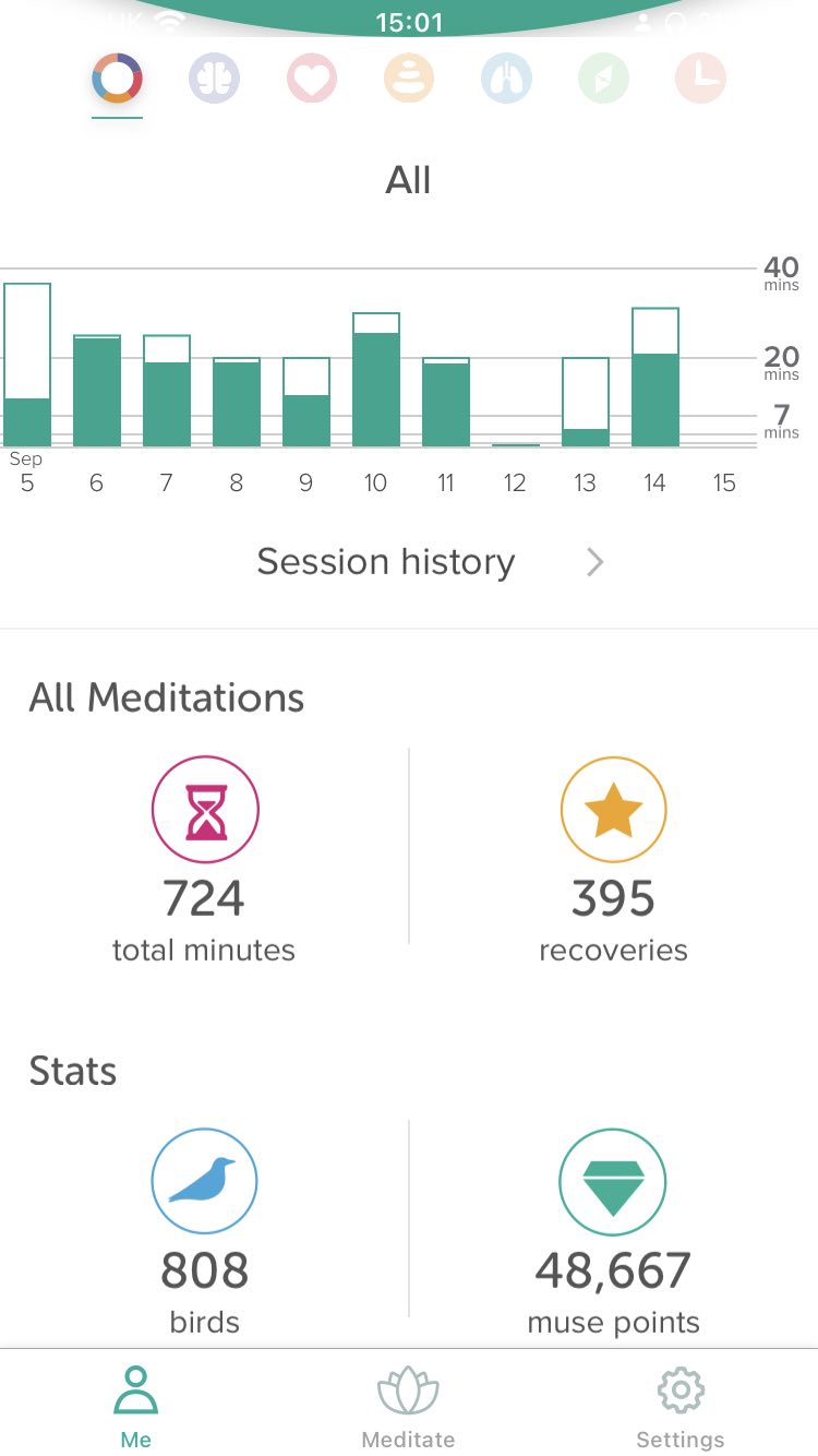 Muse 2 Review: Gimmick or Revolutionary Tech? I Tested It - Mindful Way ...
